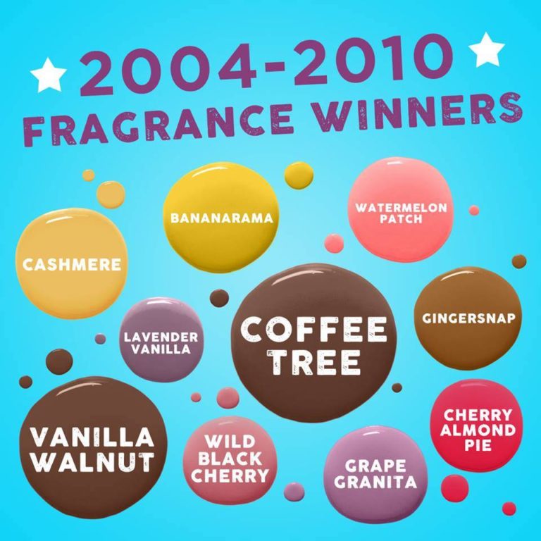 SCENTSY BRING BACK MY BAR 2017 WINNERS LIST - AVAILABLE January 1, 2017 ...
