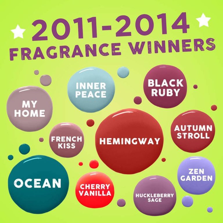 SCENTSY BRING BACK MY BAR 2017 WINNERS LIST - AVAILABLE January 1, 2017 ...