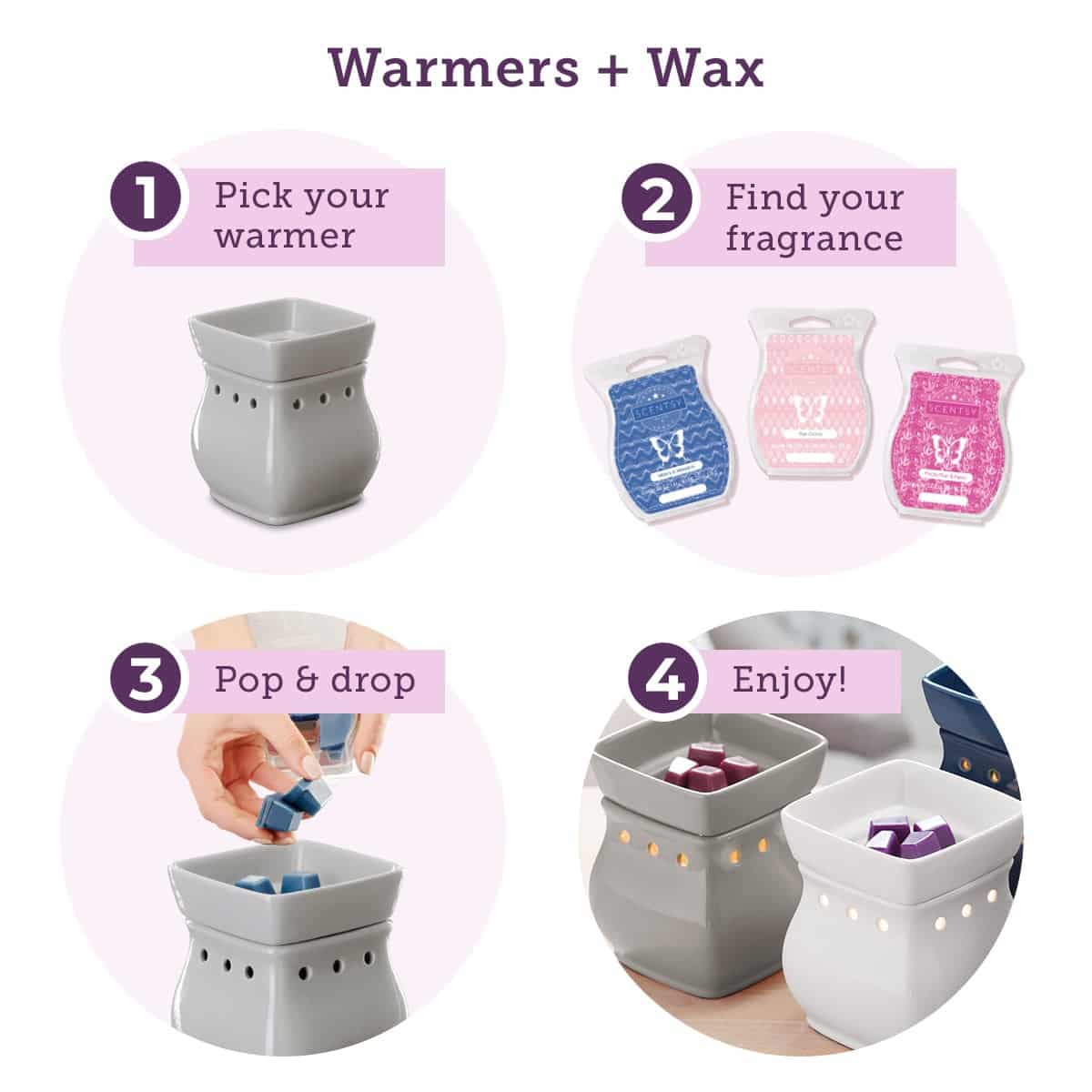 What Are Scentsy Fragrance Systems?