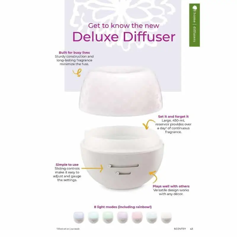 NEW! SCENTSY DELUXE DIFFUSER | Incandescent.Scentsy.us