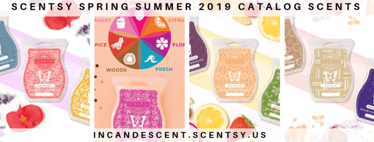 SCENTSY COMPLETE SCENT LIST FOR SPRING SUMMER 2019 | SCENTSY LIST OF ...