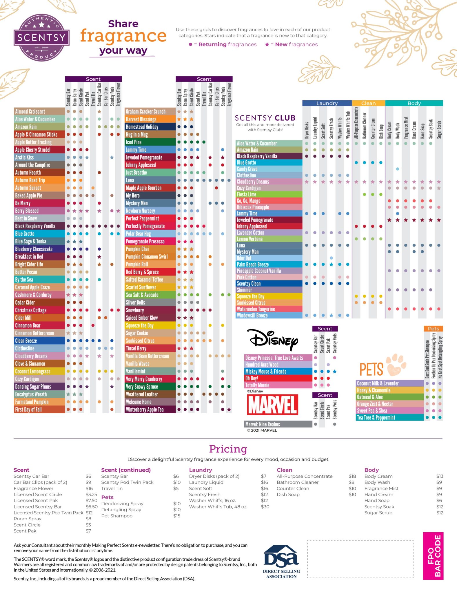 Scentsy Fall 2021 Catalog Scent List | Incandescent.Scentsy.us