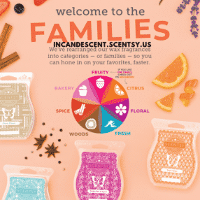 SCENTSY COMPLETE SCENT LIST FOR SPRING SUMMER 2019 | SCENTSY LIST OF ...