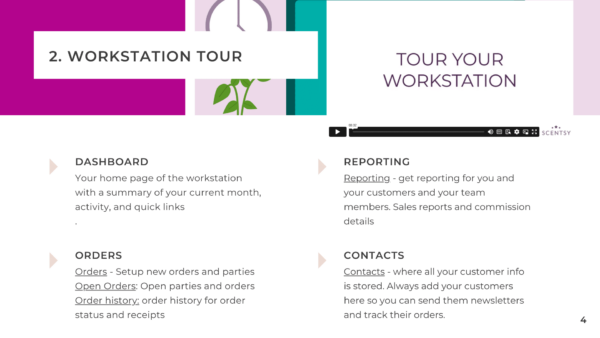 Scentsy Workstation | How To Use & FAQ | Incandescent.Scentsy.us