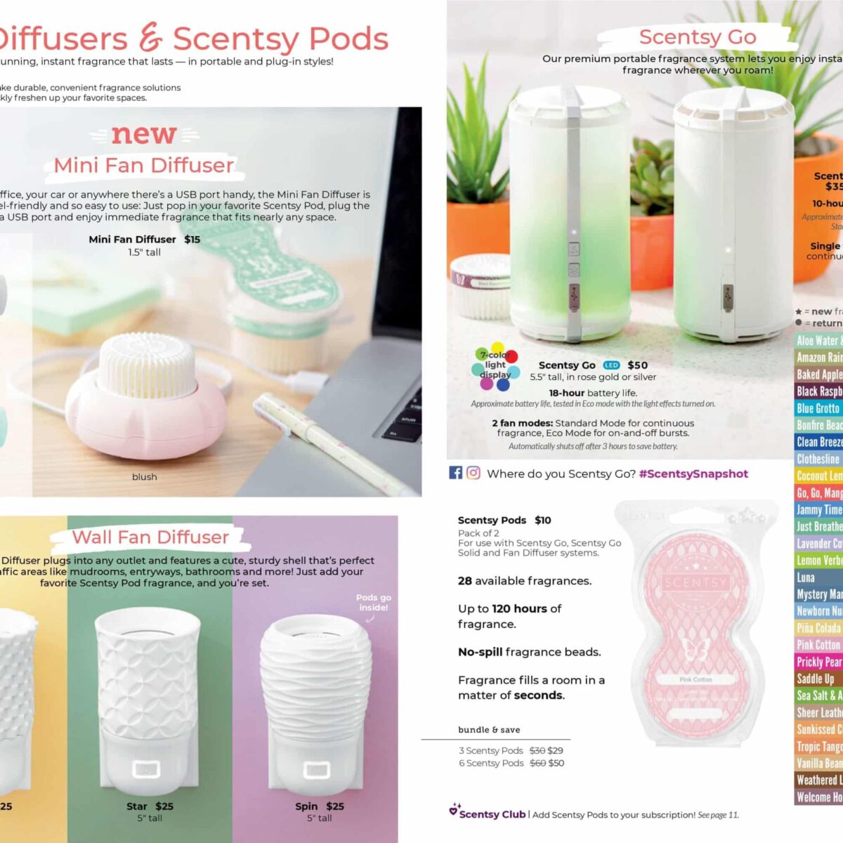Scentsy Mint Mini Fan Diffuser