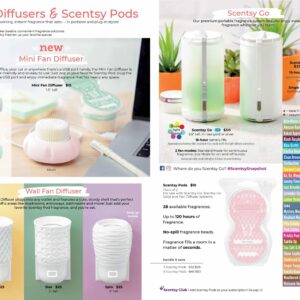 Scentsy Mint Mini Fan Diffuser