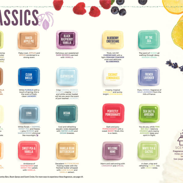SCENTSY COMPLETE SCENT LIST FOR FALL WINTER 2018 2019 | Incandescent ...